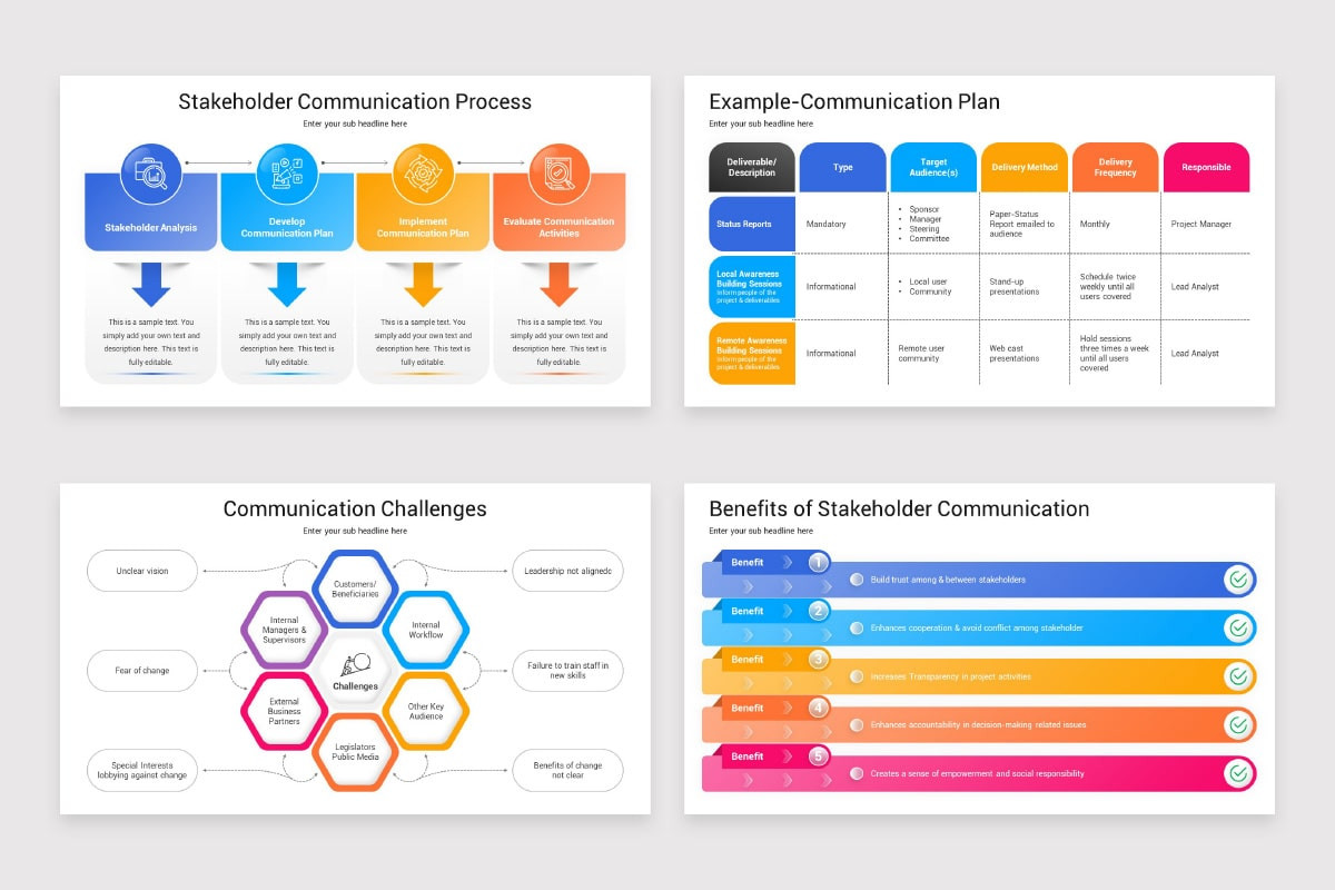 Stakeholder Communication Plan PowerPoint Template | Nulivo Market