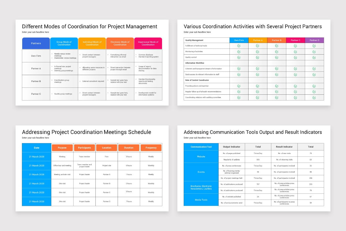 Stakeholder Communication Plan PowerPoint Template | Nulivo Market