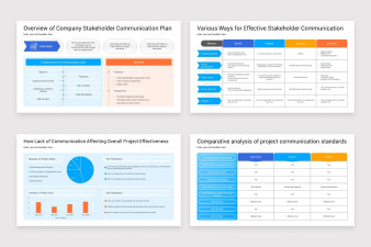 Stakeholder Communication Plan PowerPoint Template | Nulivo Market