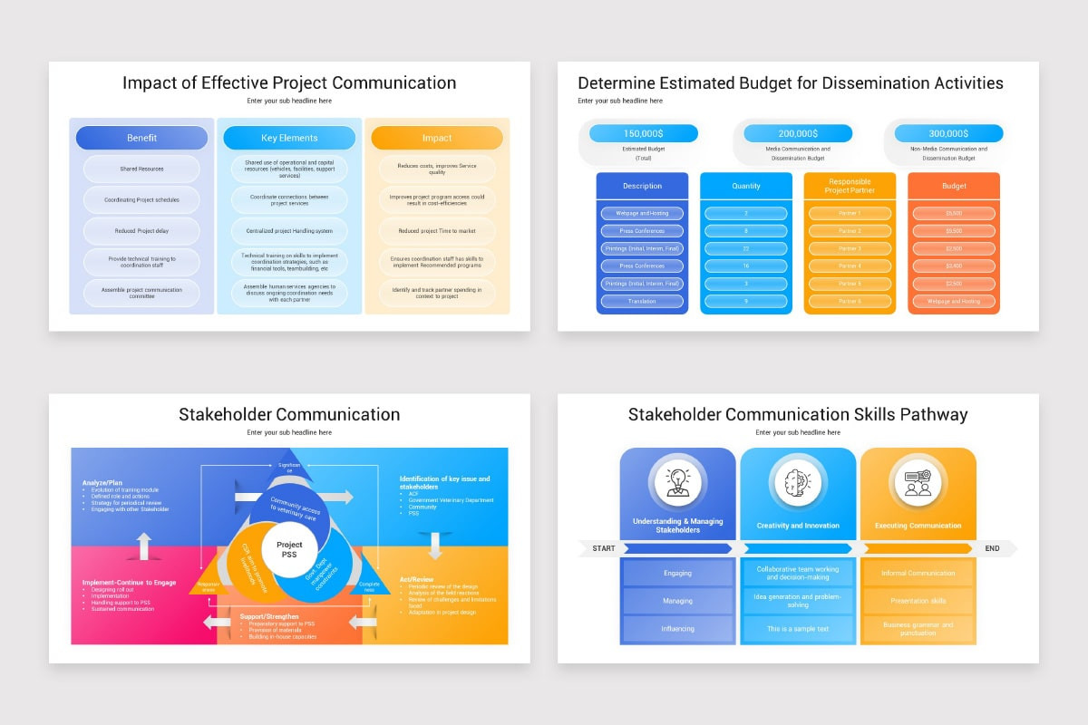 Stakeholder Communication Plan Google Slides Template | Nulivo Market