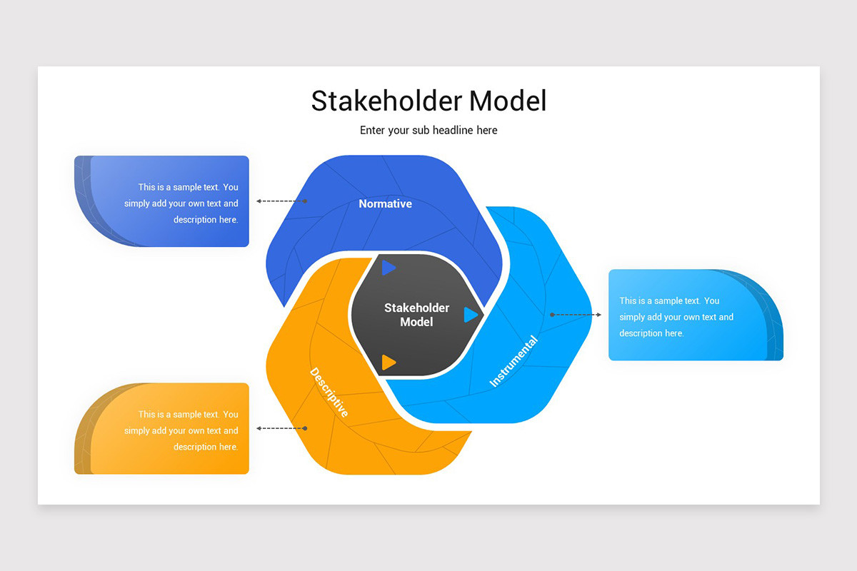 Stakeholder Model Presentation PowerPoint Template | Nulivo Market