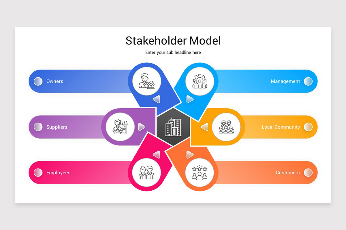 Stakeholder Model Presentation Google Slides Template | Nulivo Market