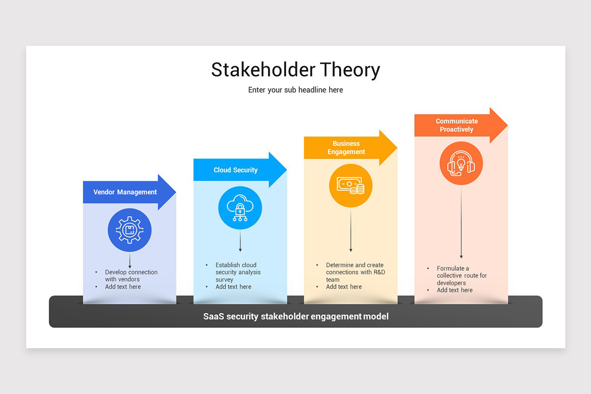 Stakeholder Model Presentation Keynote Template | Nulivo Market