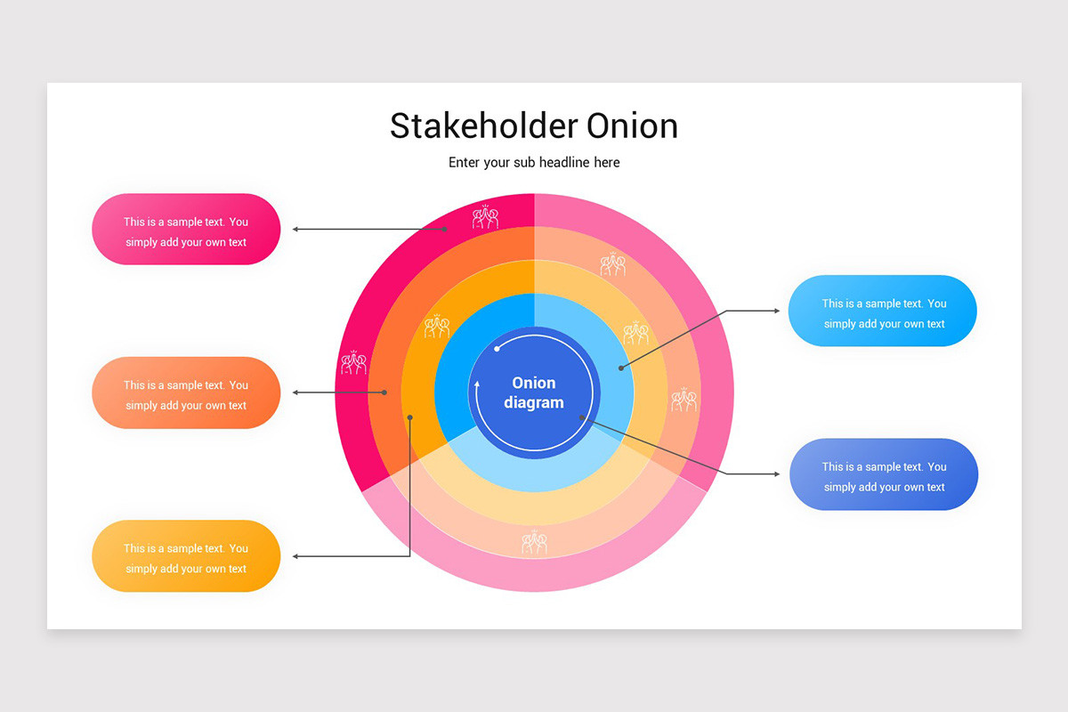 Stakeholder Onion Presentation PowerPoint Template | Nulivo Market