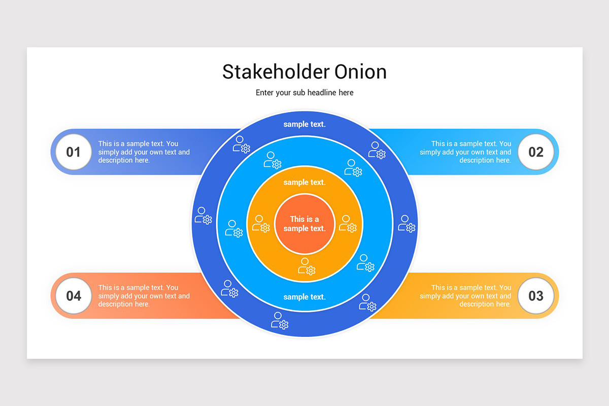 Stakeholder Onion Presentation Google Slides Template | Nulivo Market