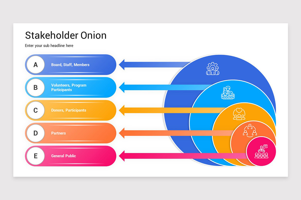 Stakeholder Onion Presentation Keynote Template | Nulivo Market