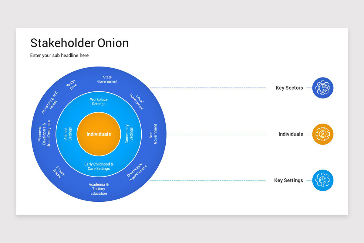 Stakeholder Onion Presentation Keynote Template | Nulivo Market