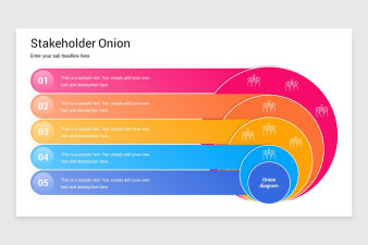 Stakeholder Onion Presentation Keynote Template | Nulivo Market