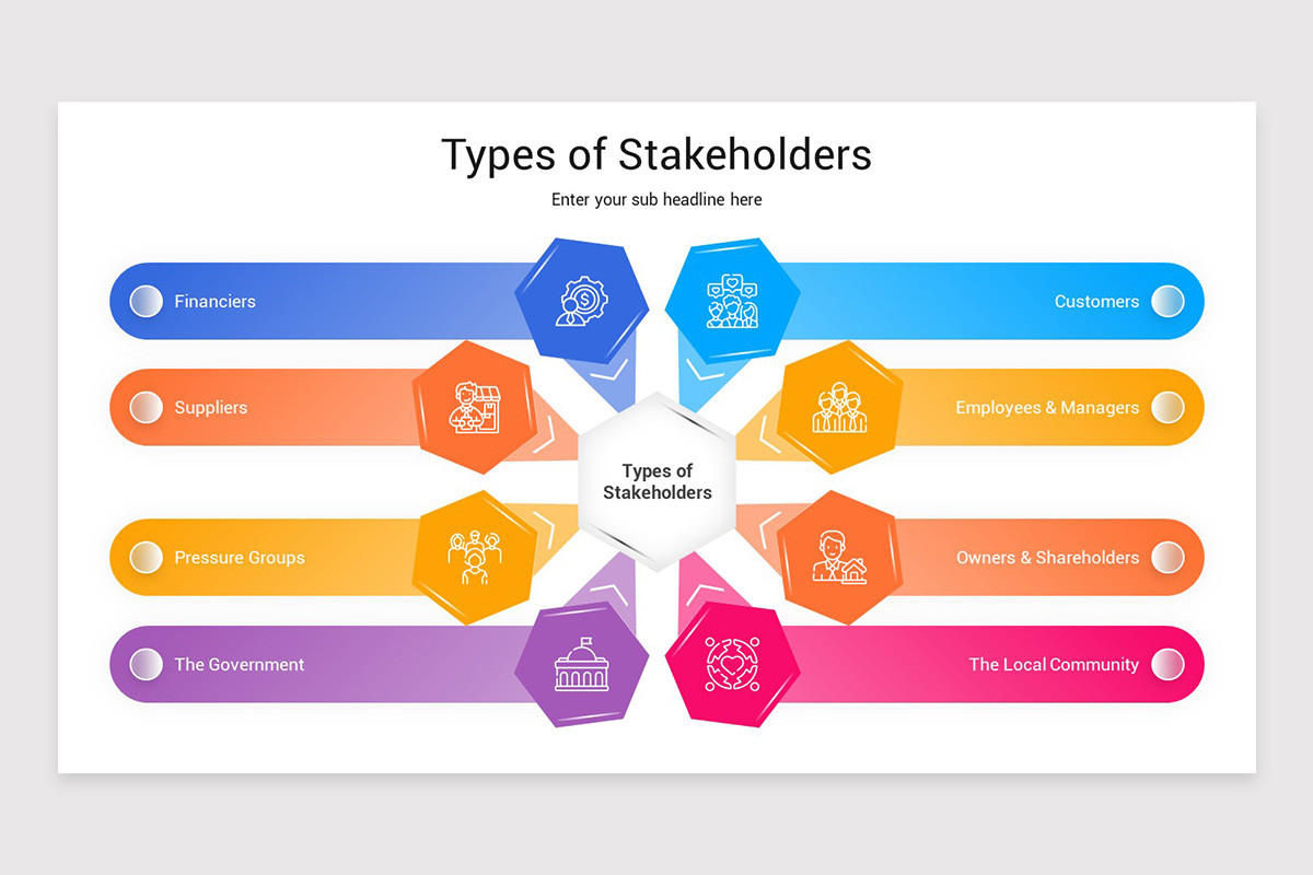 Stakeholder Relationship Presentation PowerPoint Template | Nulivo Market