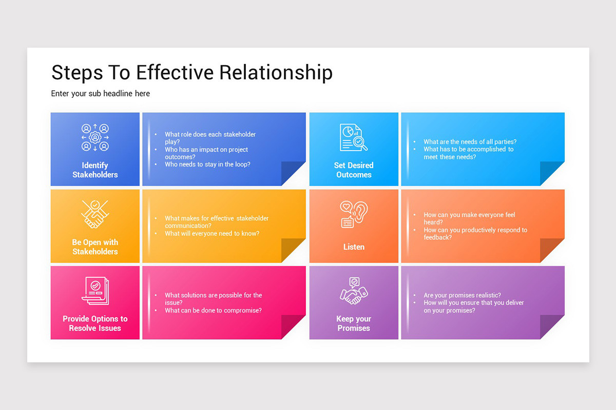 Stakeholder Relationship Presentation PowerPoint Template | Nulivo Market