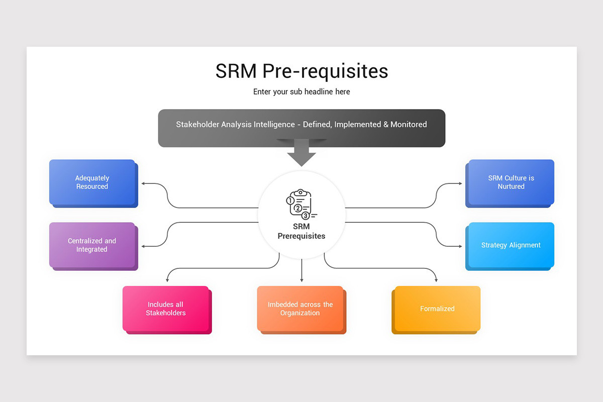 Stakeholder Relationship Presentation PowerPoint Template | Nulivo Market
