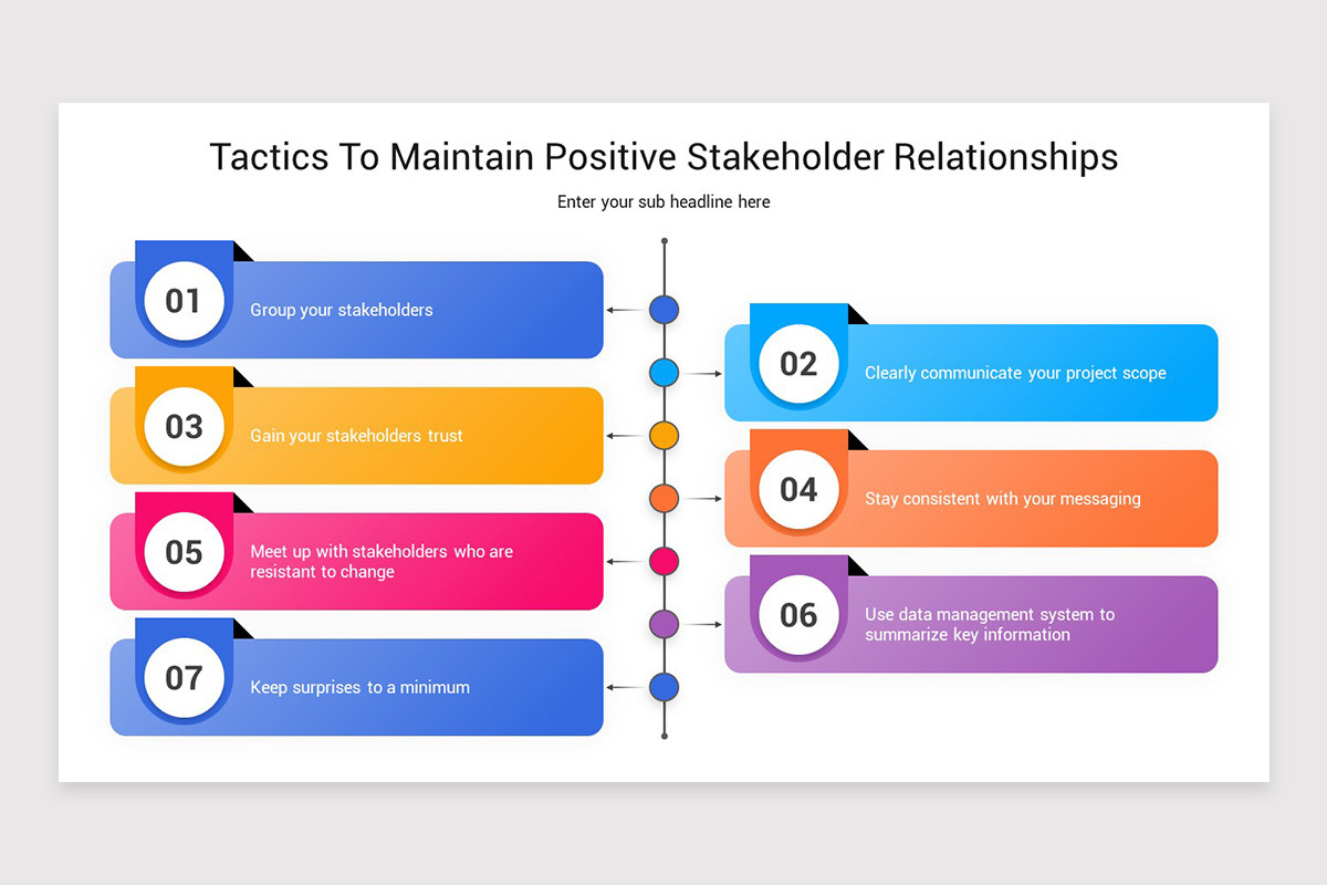Stakeholder Relationship Presentation PowerPoint Template | Nulivo Market