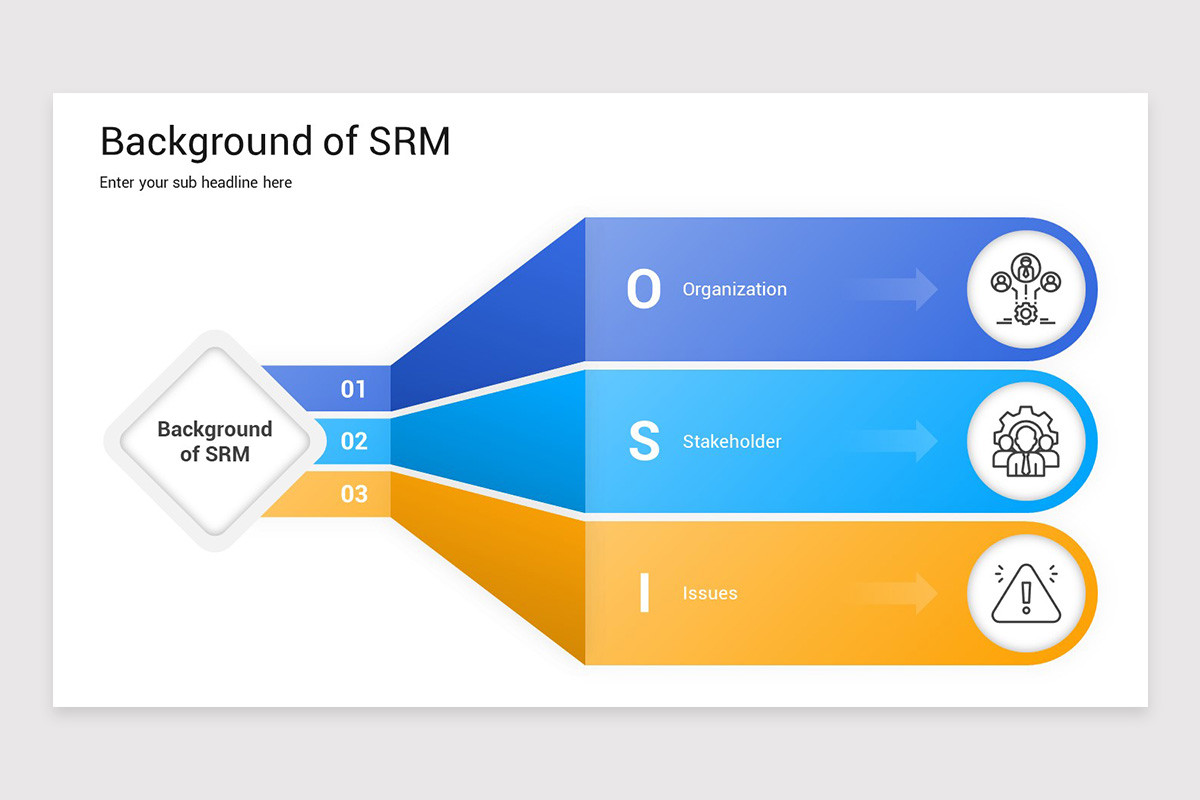 Stakeholder Relationship Presentation PowerPoint Template | Nulivo Market