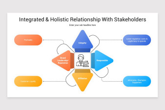 Stakeholder Relationship Presentation PowerPoint Template | Nulivo Market