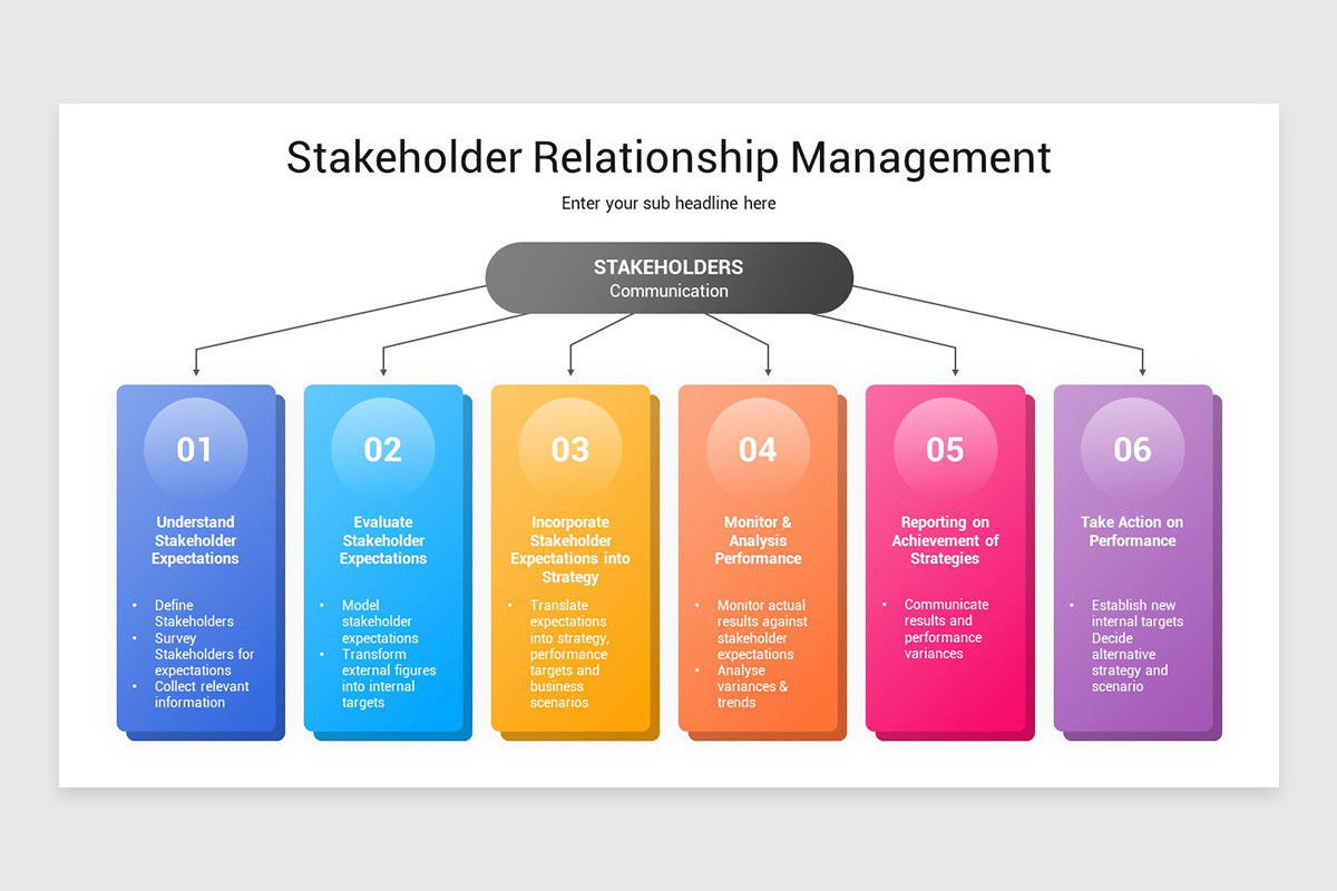 Stakeholder Relationship Presentation Keynote Template | Nulivo Market