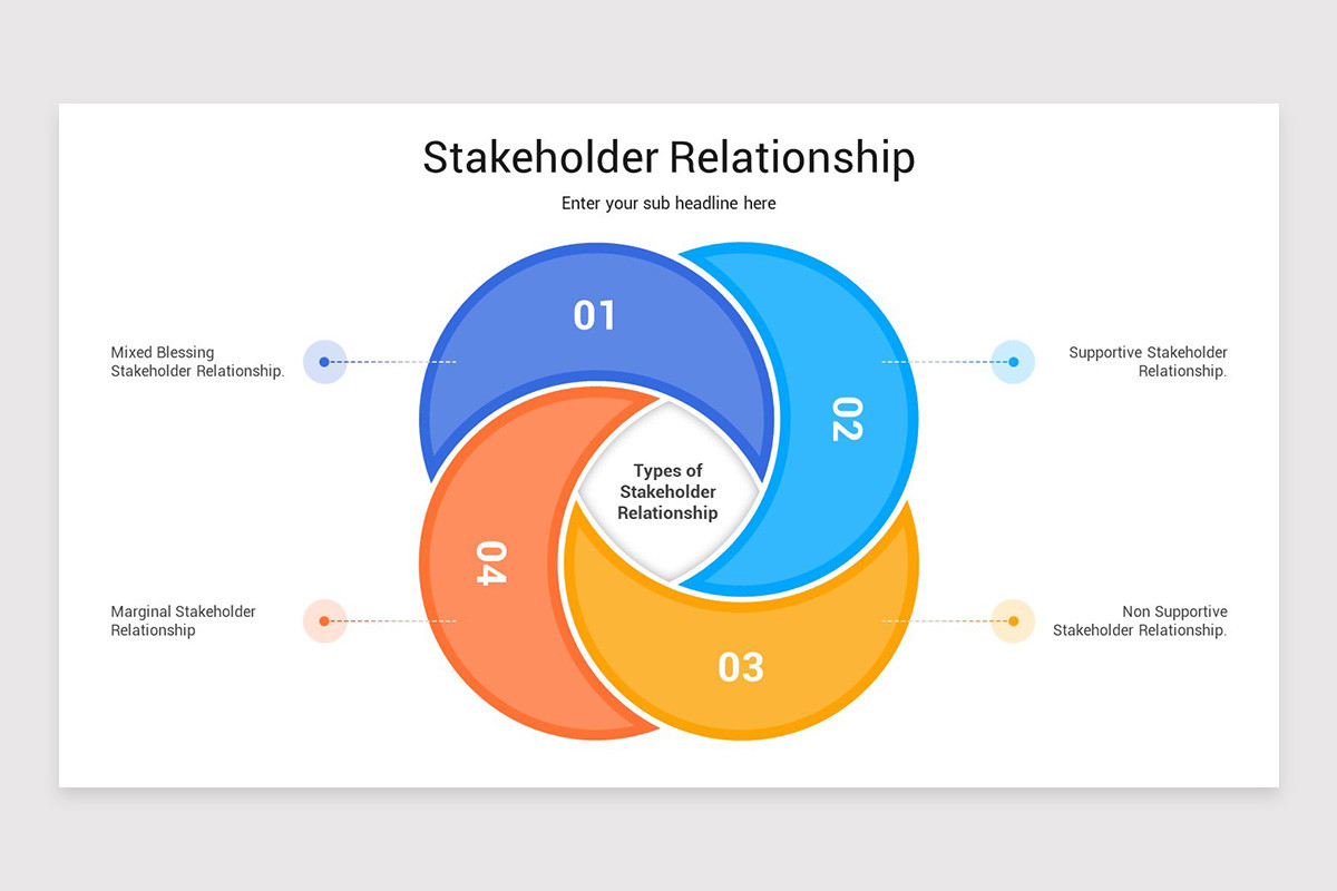 Stakeholder Relationship Presentation Keynote Template | Nulivo Market