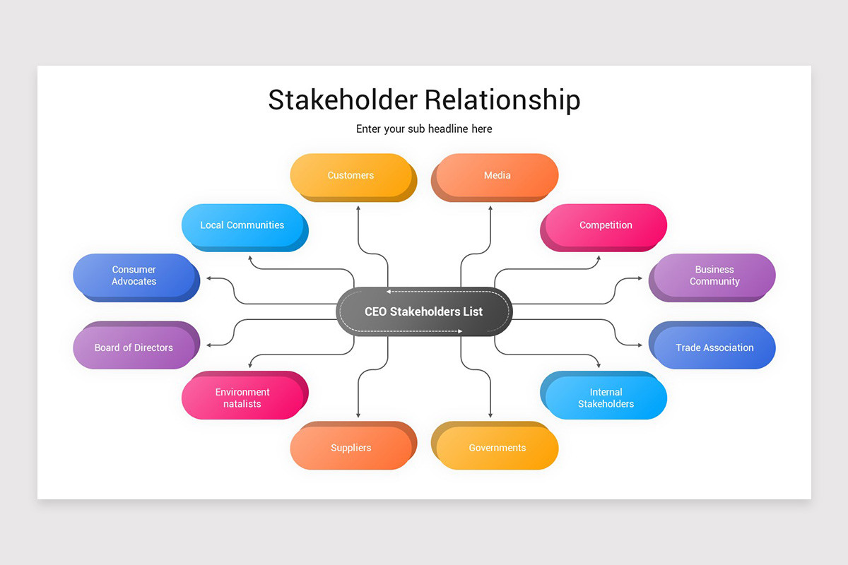 Stakeholder Relationship Presentation Keynote Template | Nulivo Market