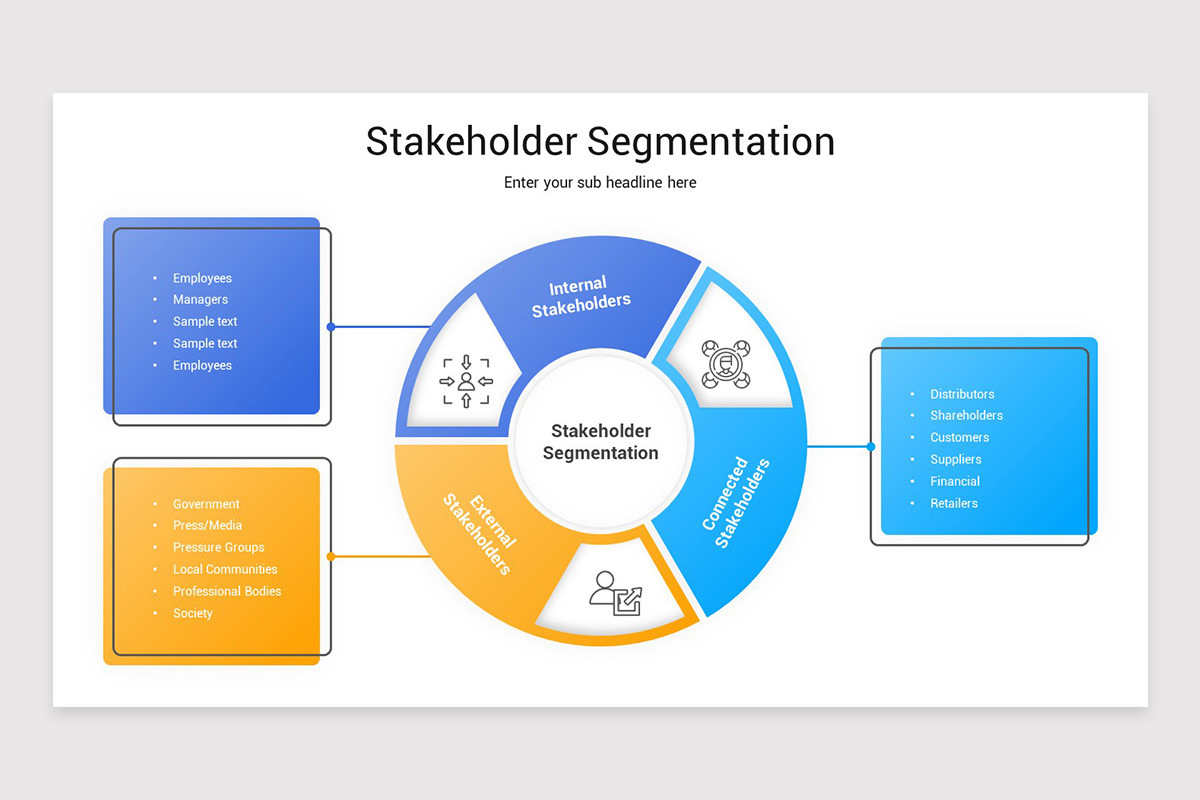 Stakeholder Segmentation PowerPoint Template | Nulivo Market