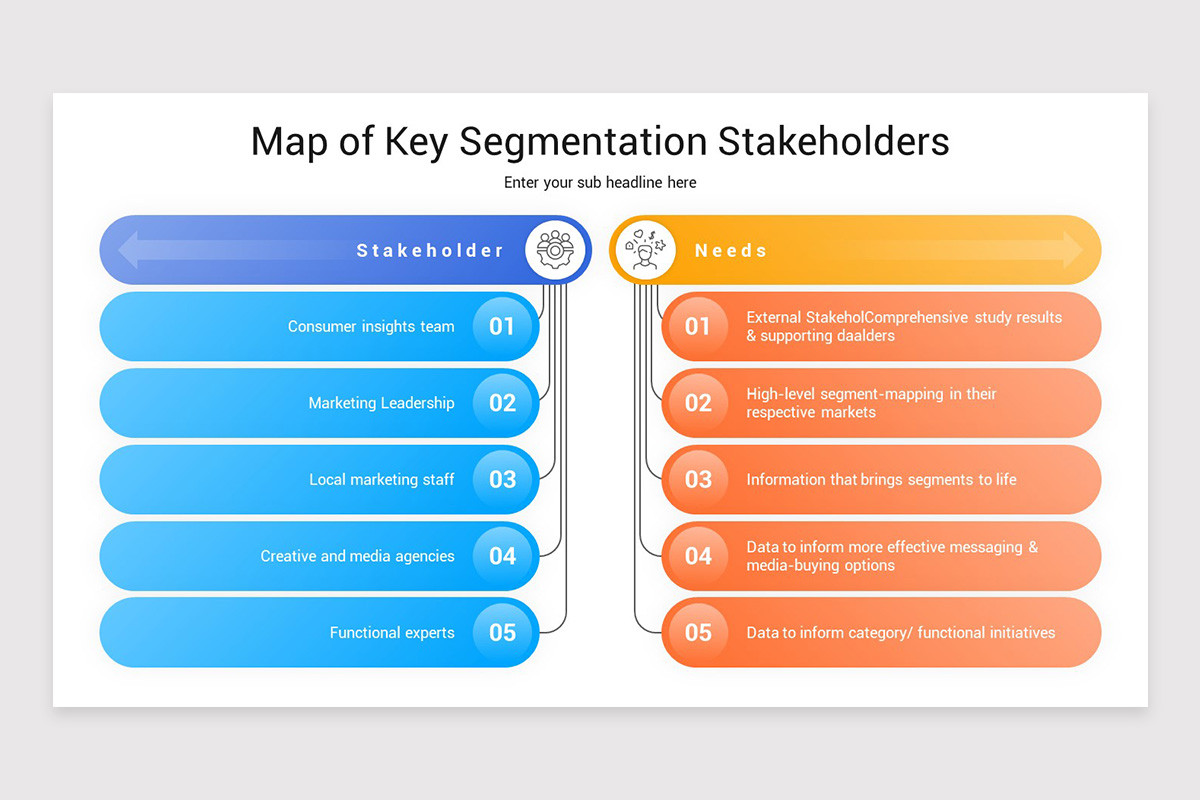 Stakeholder Segmentation PowerPoint Template | Nulivo Market