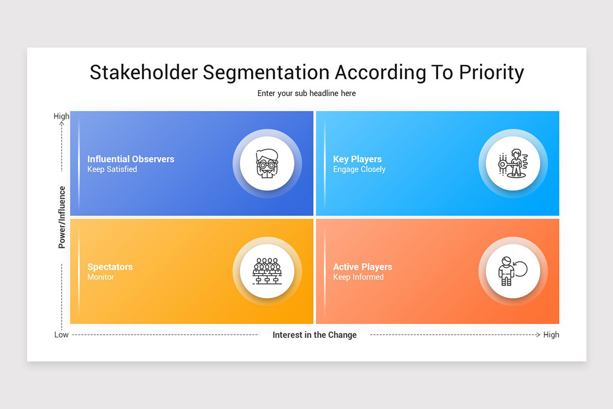 Stakeholder Segmentation PowerPoint Template | Nulivo Market
