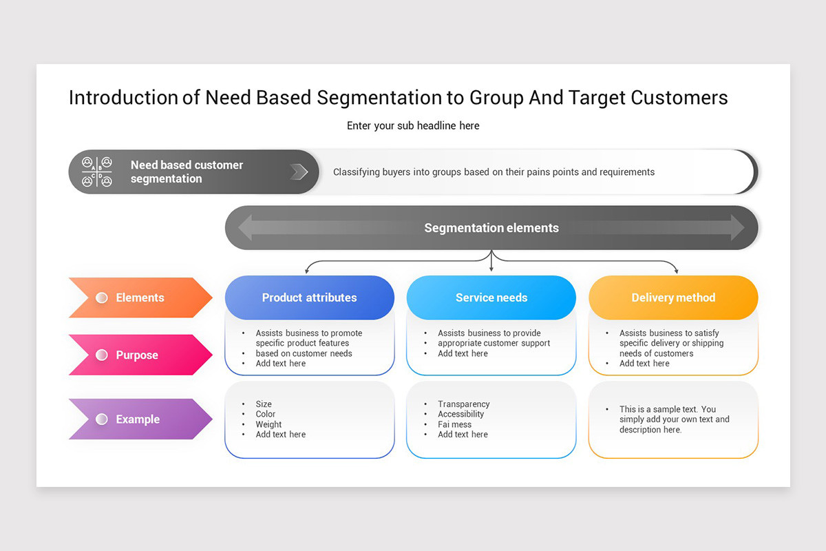 Stakeholder Segmentation Google Slides Template | Nulivo Market