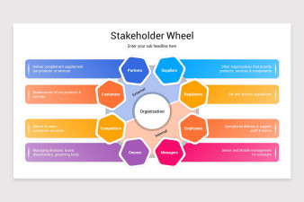 Stakeholder Wheel Presentation PowerPoint Template | Nulivo Market