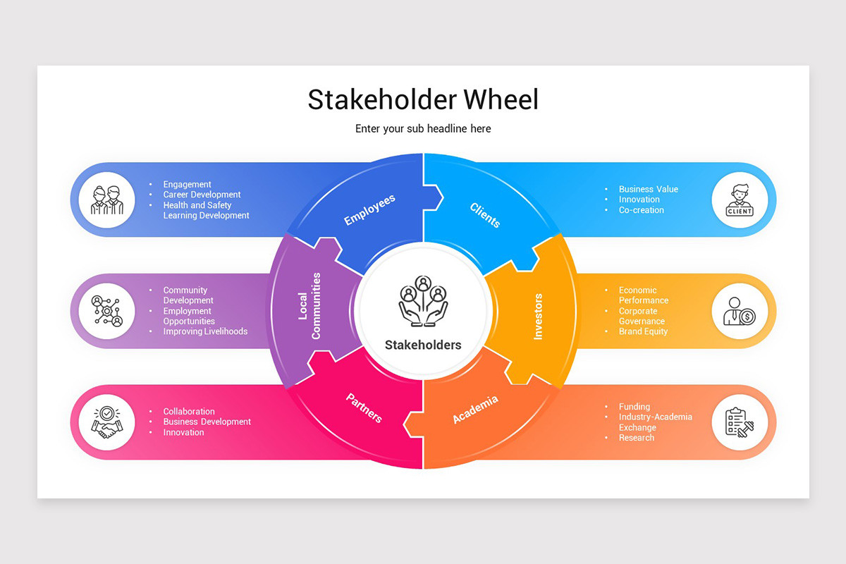 Stakeholder Wheel Presentation Keynote Template | Nulivo Market