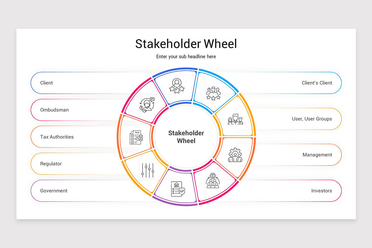 Stakeholder Wheel Presentation Keynote Template | Nulivo Market