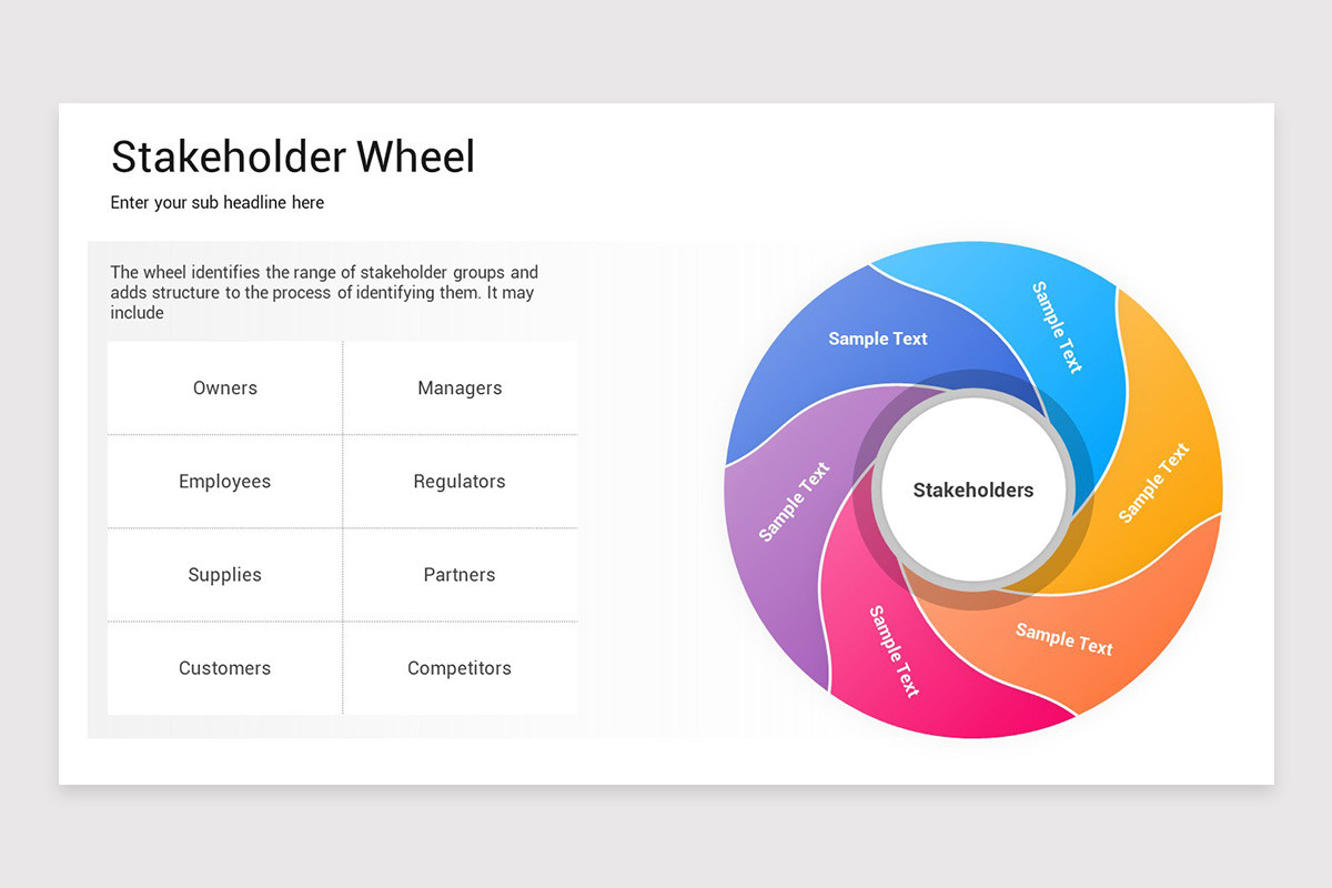 Stakeholder Wheel Presentation Keynote Template | Nulivo Market