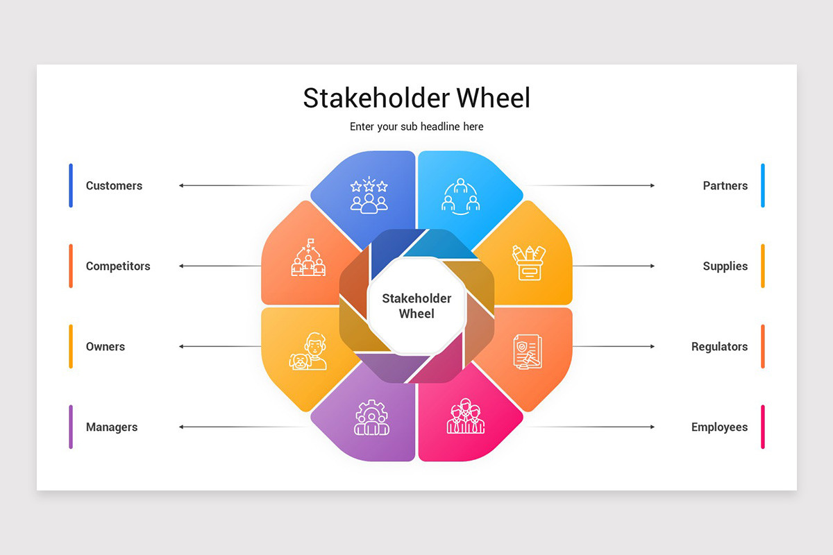 Stakeholder Wheel Presentation Keynote Template | Nulivo Market
