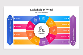 Stakeholder Wheel Presentation Keynote Template | Nulivo Market