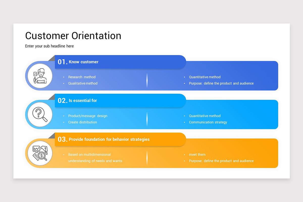 Customer Orientation Presentation PowerPoint Template | Nulivo Market