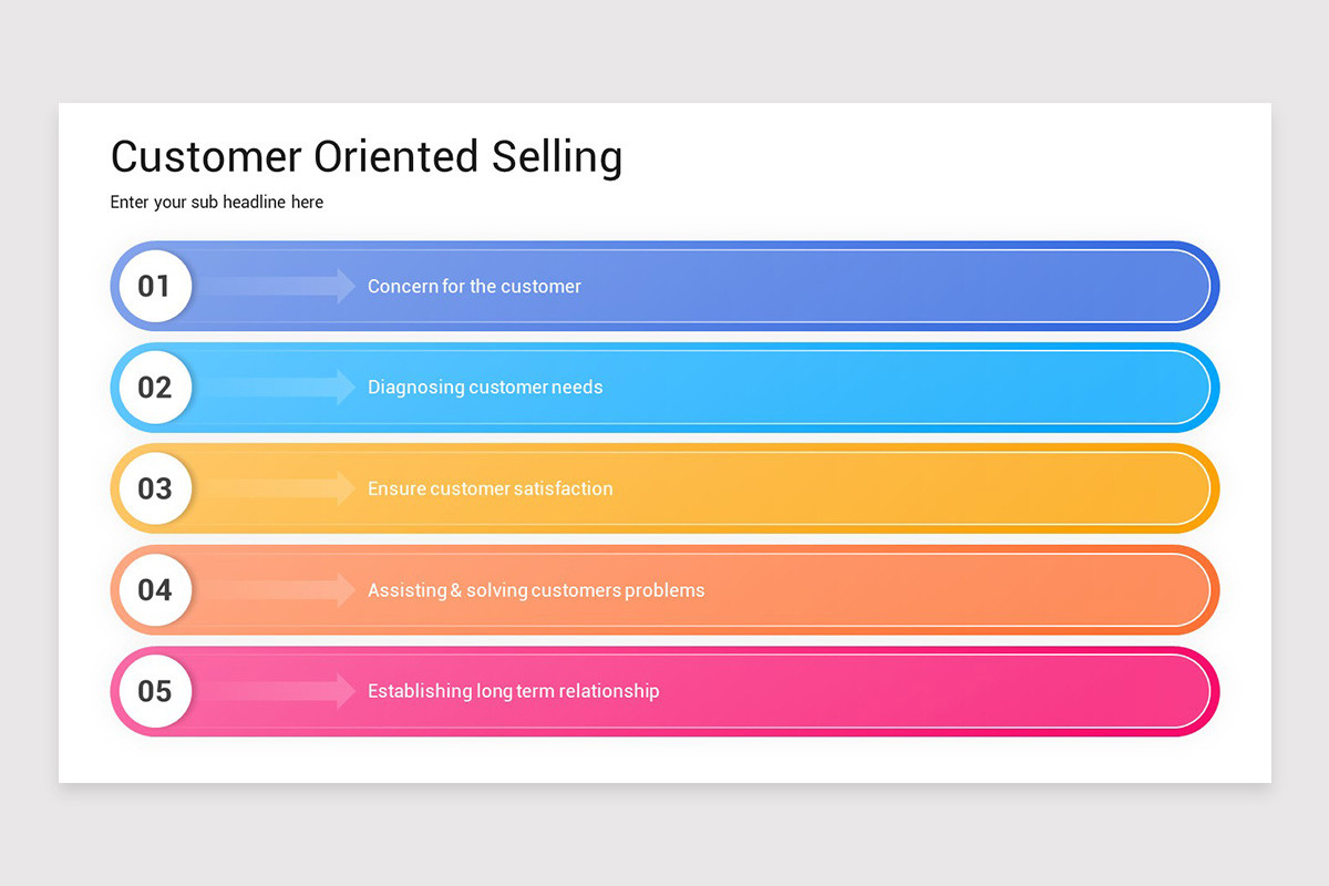 Customer Orientation Presentation Keynote Template | Nulivo Market