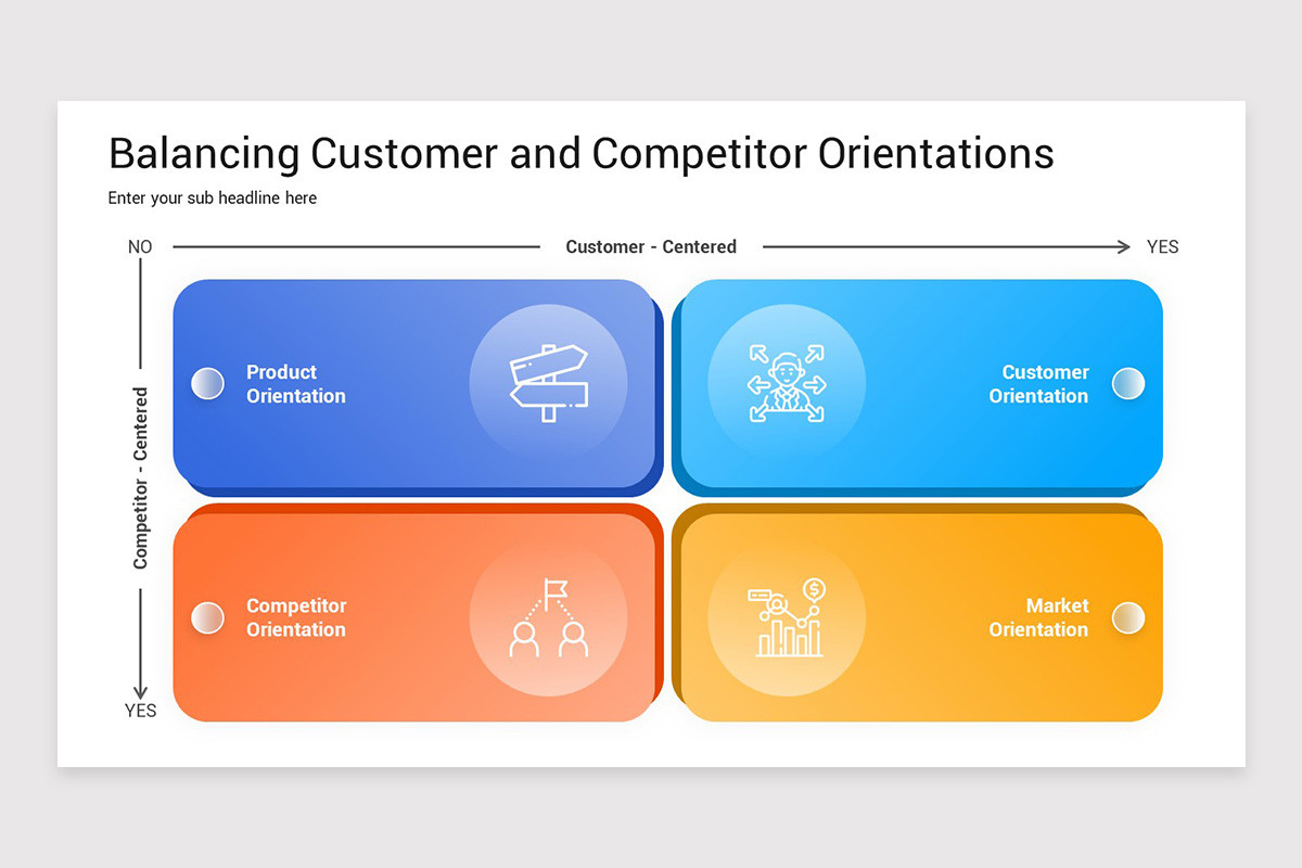 Customer Orientation Presentation Keynote Template | Nulivo Market