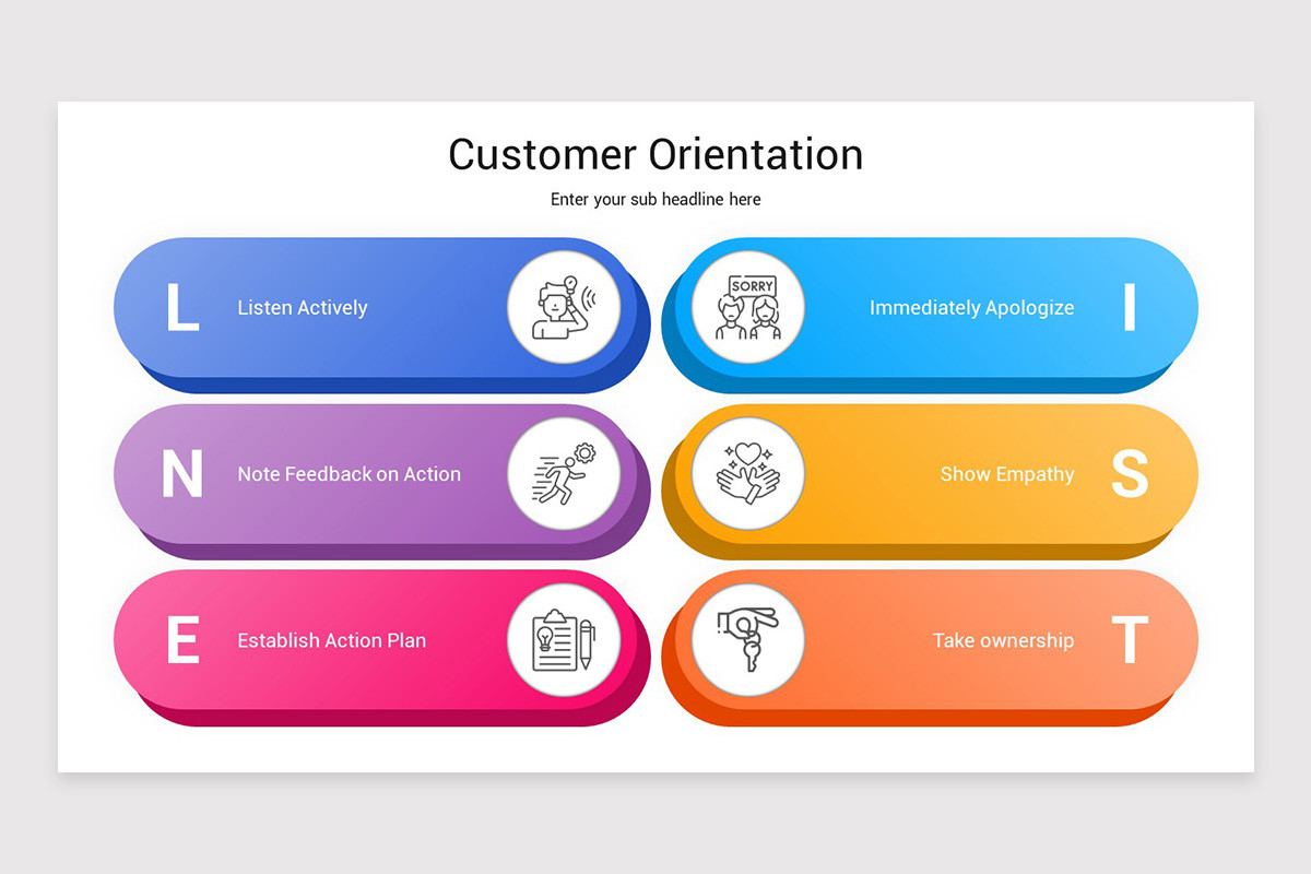 Customer Orientation Presentation Keynote Template | Nulivo Market