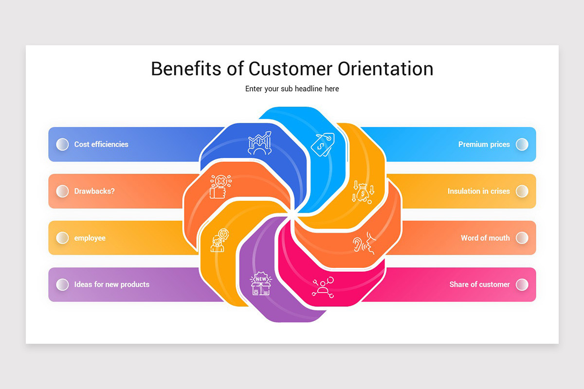 Customer Orientation Presentation Keynote Template | Nulivo Market