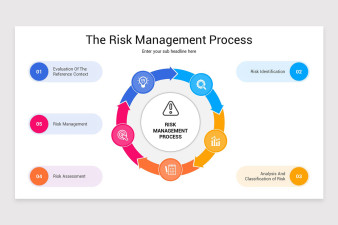 IT Risk Management Presentation PowerPoint Template | Nulivo Market