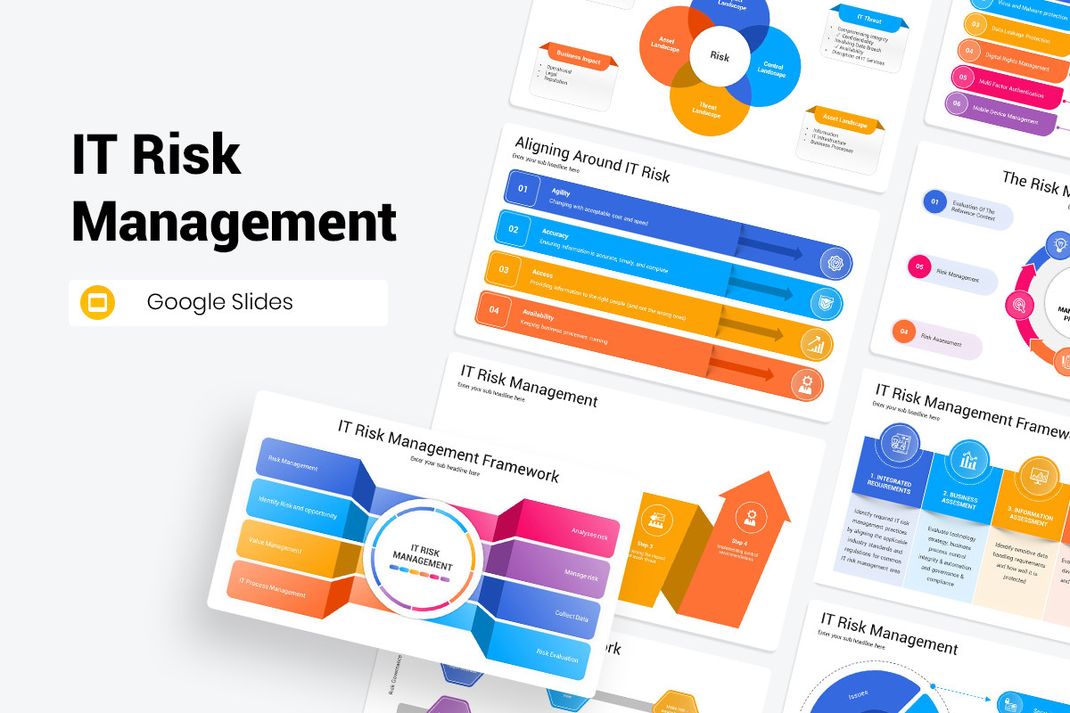 IT Risk Management Presentation Google Slides Template | Nulivo Market