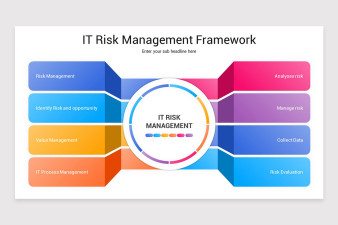 IT Risk Management Presentation Keynote Template | Nulivo Market