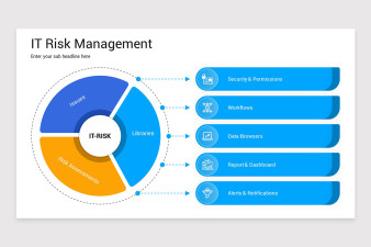 IT Risk Management Presentation Keynote Template | Nulivo Market