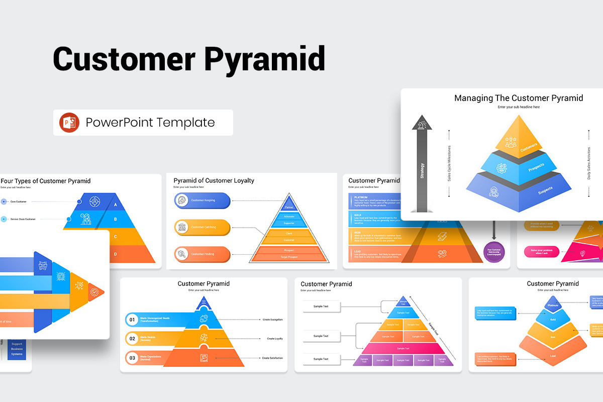 Customer Pyramid Presentation PowerPoint Template | Nulivo Market