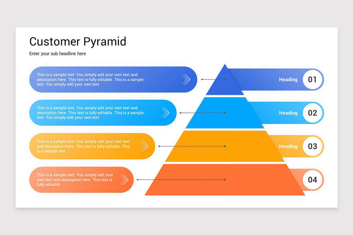 Customer Pyramid Presentation PowerPoint Template | Nulivo Market