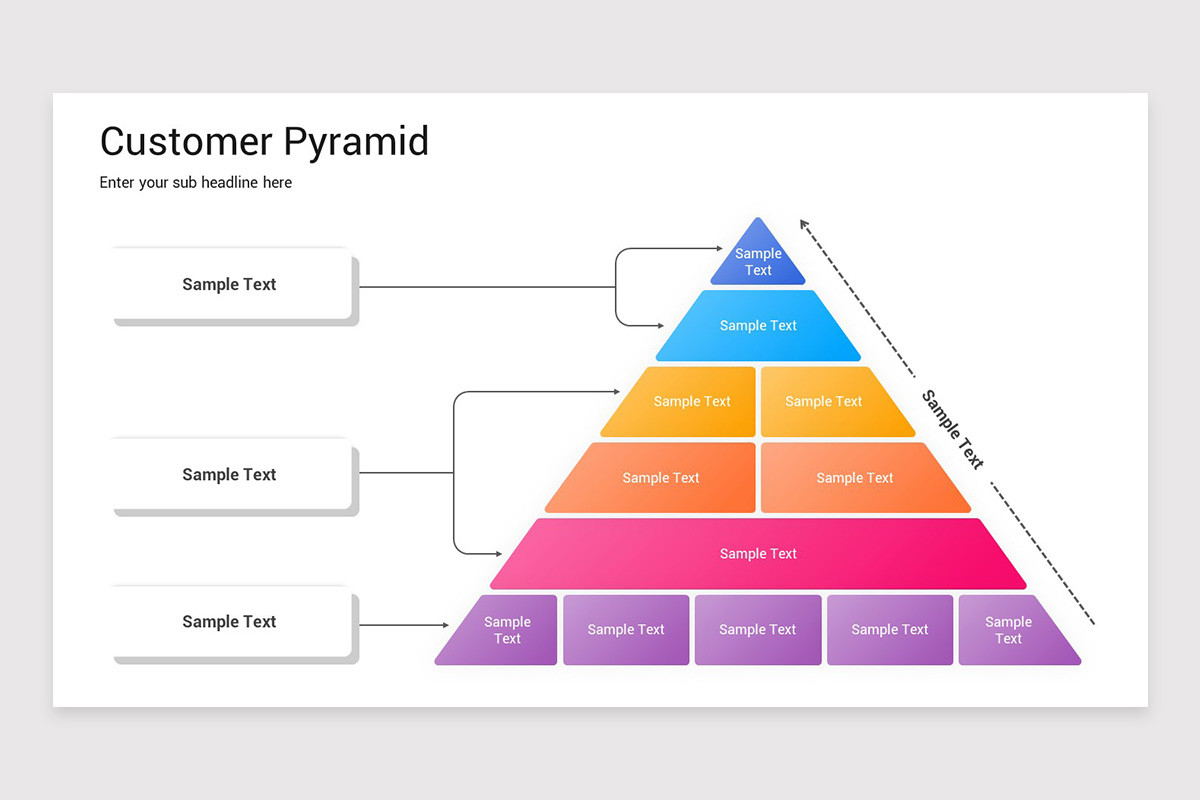 Customer Pyramid Presentation PowerPoint Template | Nulivo Market
