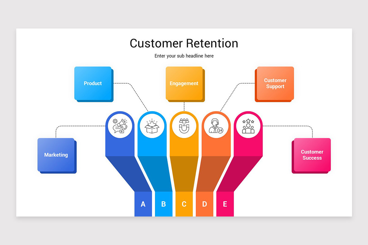 Customer Retention Presentation PowerPoint Template | Nulivo Market