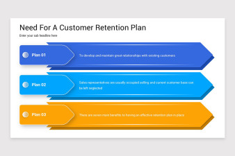 Customer Retention Presentation PowerPoint Template | Nulivo Market