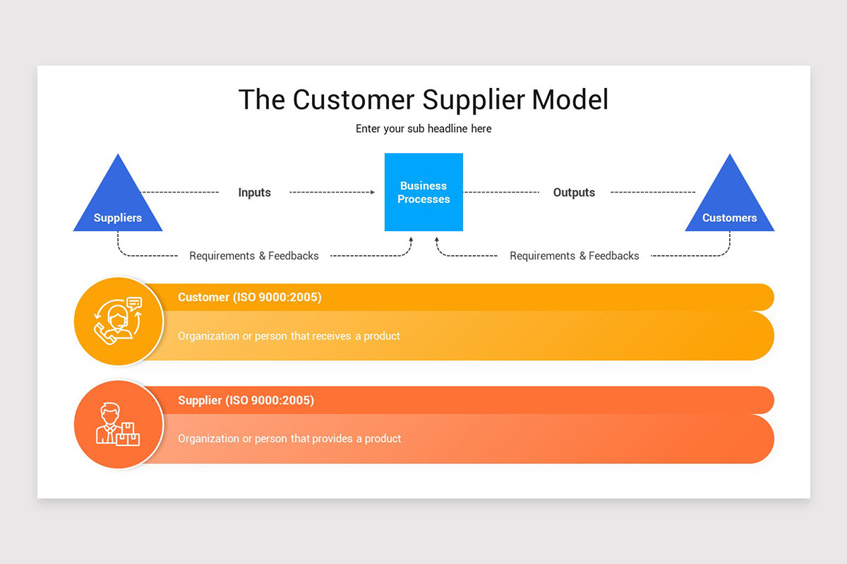 Customer Supplier Model Keynote Template | Nulivo Market