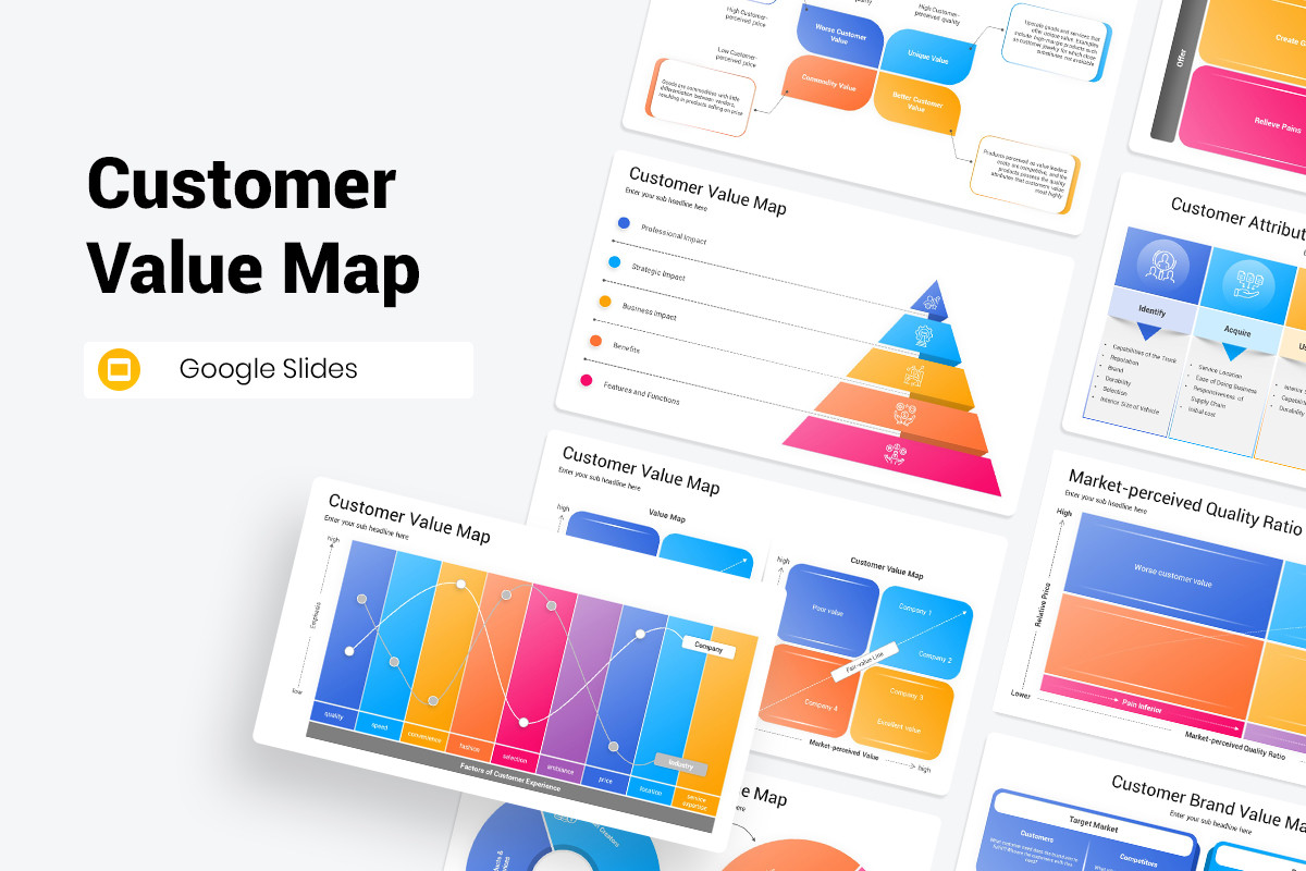Customer Value Map Google Slides Template | Nulivo Market