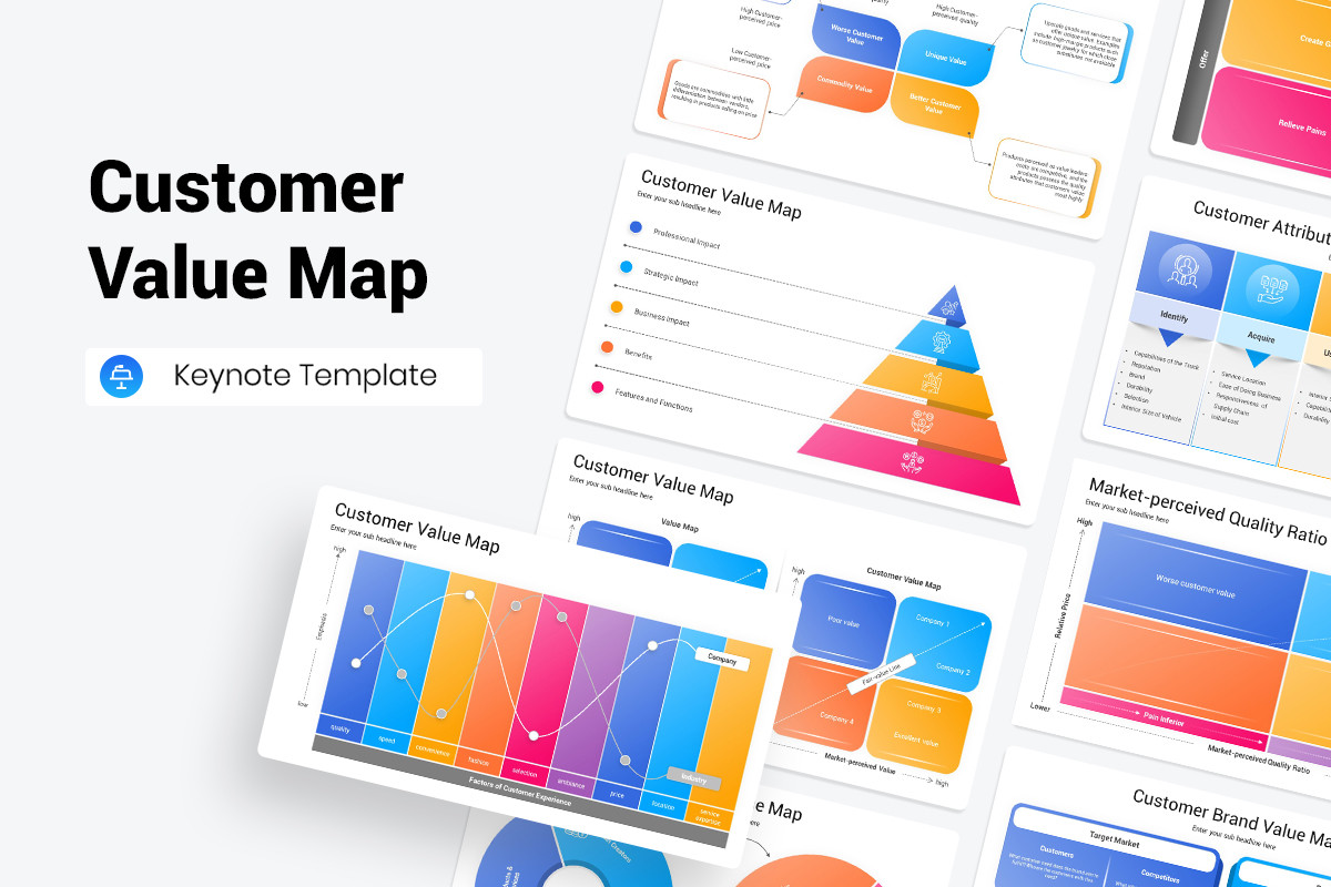 Customer Value Map Keynote Template | Nulivo Market