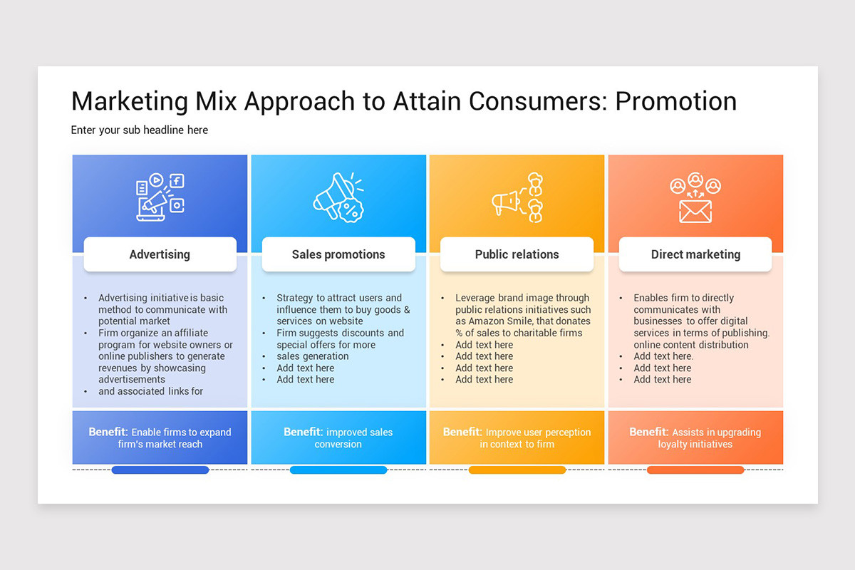 Direct to Consumer Google Slides Template | Nulivo Market
