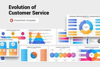 Evolution of Customer Service PowerPoint Template | Nulivo Market